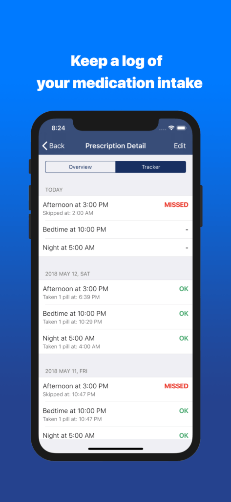 Best Features and Benefits of Medication Management Apps - MedManage ...